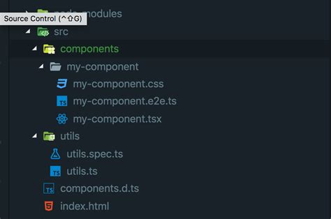 Building A Web Component Library With Stenciljs By Adrian Rivers Medium
