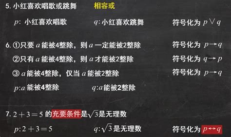 【离散数学】期末不挂科复习笔记 部分否定等值式离散数学量词 csdn博客