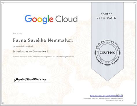 Completed Generative Ai Course Purna Surekha Nemmaluri Posted On The Topic Linkedin