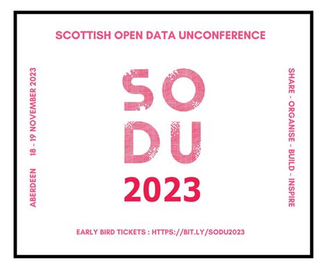 Codethecity Sc047835 On Linkedin Opendata Unconference Scotland Aberdeen Datascience