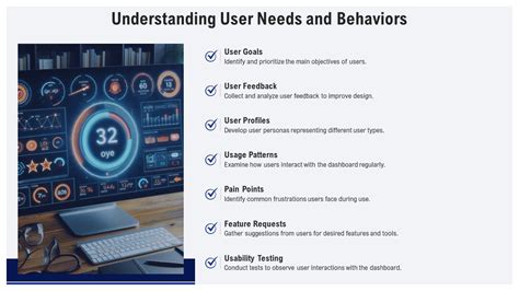 Optimizing User Experience With Dashboard Ppt Slides At