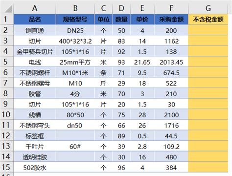 Excel每日一练：计算不含税金额，并保留两位小数 答案 销售额 交流