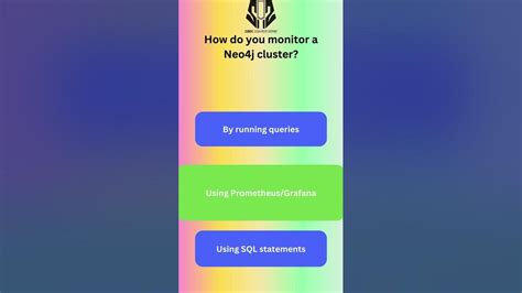 Mastering Neo4j Ultimate Guide To Deployment And Scaling In 2024
