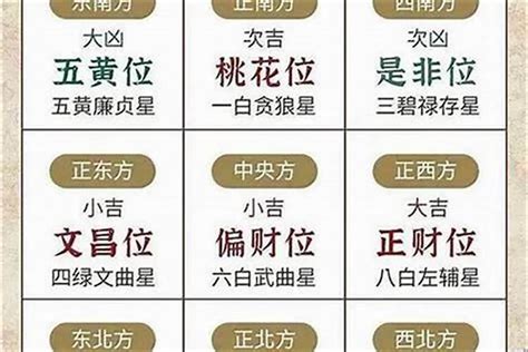 风水中什么叫五黄大煞五黄凶星是什么 风水 若朴堂文化