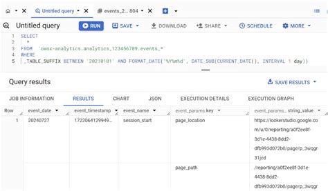 How To Query Event Data In GA4 BigQuery Export