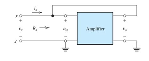 Solved The Amplifier Shown In Figure P10 50 Has An Input