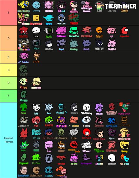 Another FNF Mod List Tier List Community Rankings TierMaker