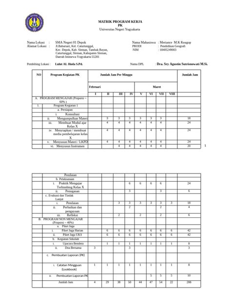 matrik program kerja pk ttd scan pdf