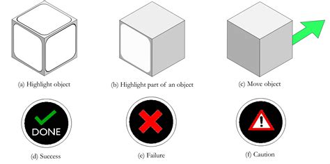Intention Projection Interactive Robotics Laboratory