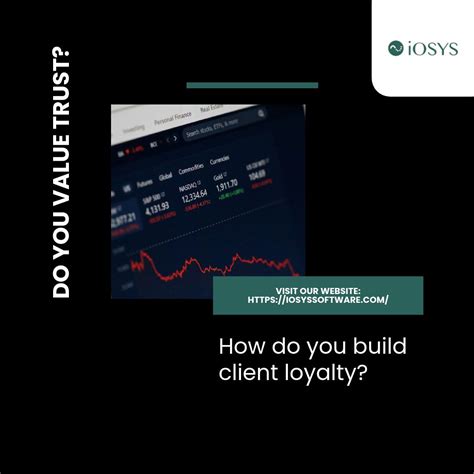 Iosys Software On Linkedin Clientsatisfaction Customercentricity Digitaltransformation Iosys…