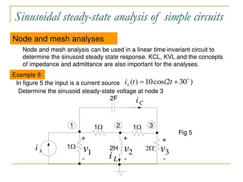 Ppt Sinusoidal Steady State Analysis Powerpoint Presentation Free Download Id2956015