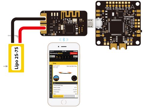 Bluetooth USB Adapter Speedy Bee