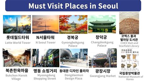 Must Visit Places In Seoul 서울에서 유명한 곳 Youtube