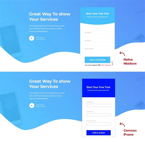 Decoding 3rd Party Iframe Based Webforms Vs Native Webforms