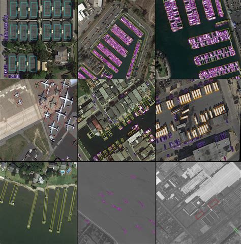 Visualization Of Results On Dota Dataset With Fdlo Det Small Vehicles Download Scientific