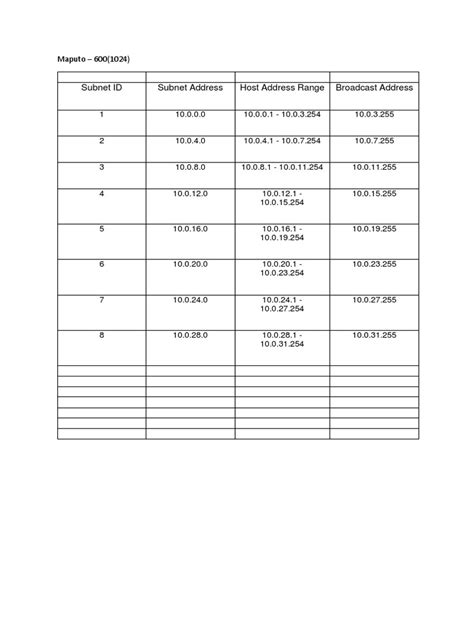 Vlsm Pdf Internet Protocols Computer Network