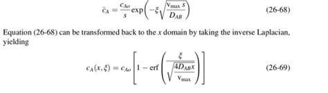 Solved I Want To Know Detail About How Can We Apply Inverse Chegg