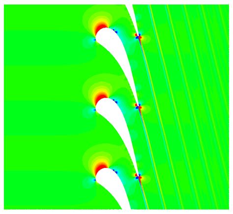 3 Acceleration Contours Of Euler And Rans Mean Ow Elds Download Scientific Diagram
