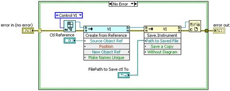 How Do I Programmatically Save A Control Vi Scripting Lava