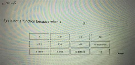Solved F X Square Root X F X Is Not A Function Because Chegg