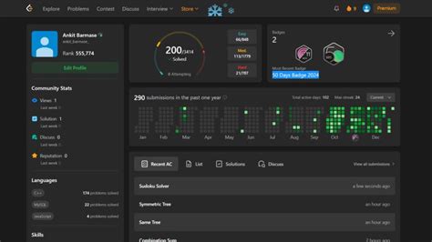 Ankit Barmase On Linkedin Leetcode Milestone Codingjourney