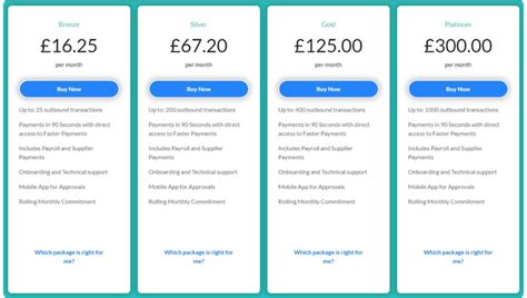 The Right Payment System For Your Business We Compare Apron Xero