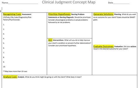 Solved Instructions For This Assignment You Will Complete Chegg