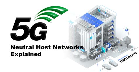 Neutral Host Networks Explained Netmore Group