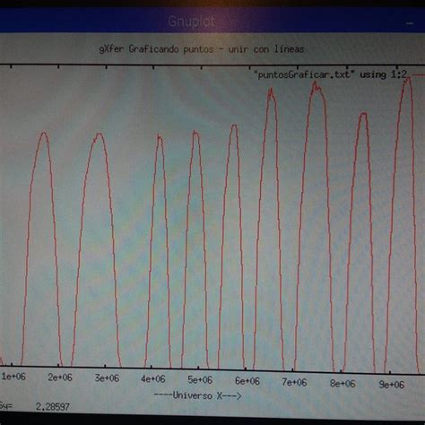 Digital Oscilloscope With A Raspberry Pi Hackaday Io