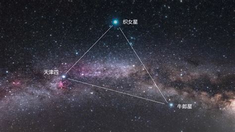 星河之约七夕夜如何找到牛郎织女星 攻略来了 新华网客户端