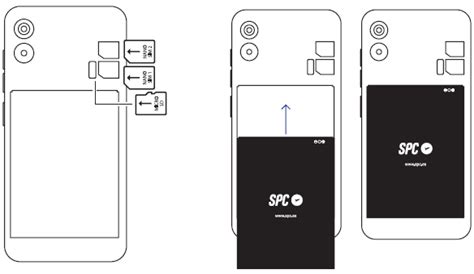 Location Of Controls Spc Support Center Location Of Controls Spc Support Center