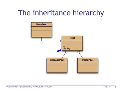 10 More About Inheritance Ppt Download