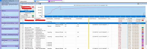 [hololens 2] [wpa] windows performance analyzer showing n a stacks for memory inspection