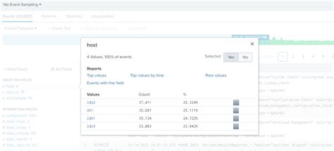 GitHub Nnamdi Spl Splunk Indexer Cluster