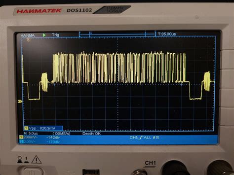 Pi Teletext Inserter In Action Rraspberrypi