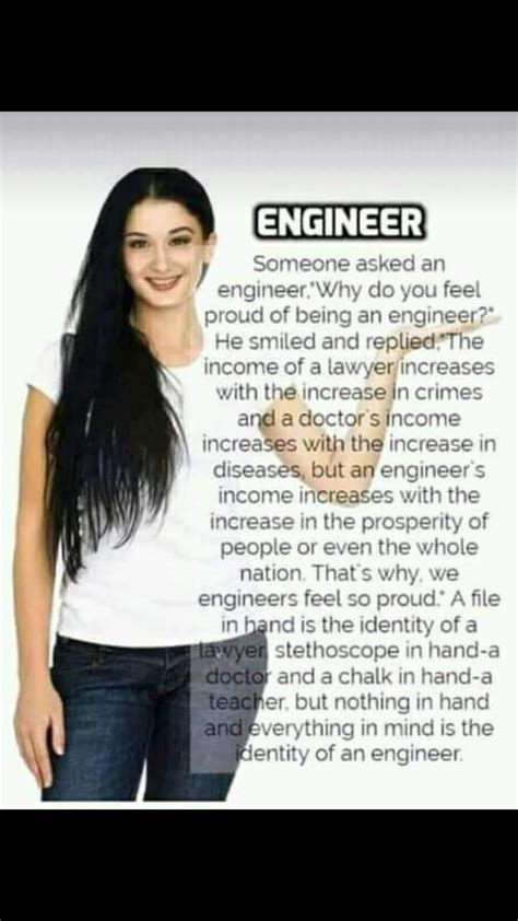 Saurabh Mishra Posted On Linkedin