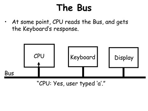 computer system architecture computer system architecture ppt