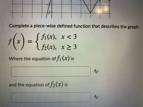 solved the graph below is comprised of transformation of