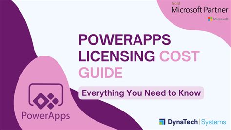 What Is Power App Licensing Cost By Chris Martin On Dribbble