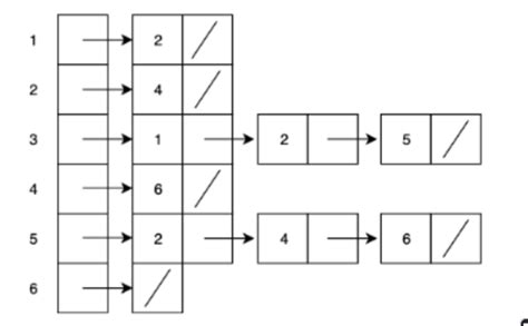 Welcome To Slidev Slidev