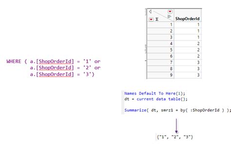 Create String Of Unique Column Value For Sql Data Pull Jmp User Community