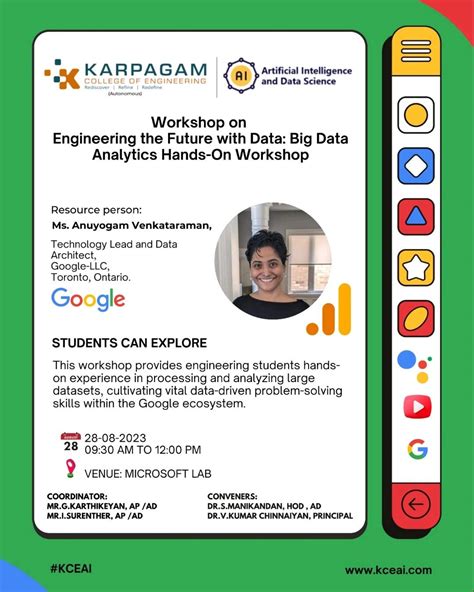 Drvkumar Chinnaiyan On Linkedin Data Highereducation Dataanalytics Career Lifelonglearning