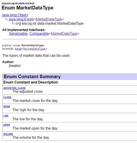 Nnf For Java Using Temporal Data Ch