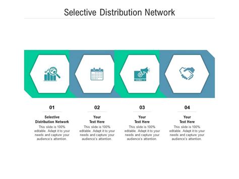 Top 10 Selective Distribution Powerpoint Presentation Templates In 2025