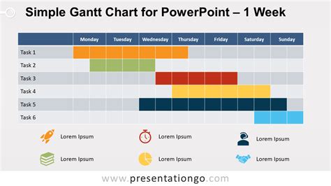 Weeks Simple Gantt Chart For Powerpoint Presentationgo Gantt My XXX Hot Girl