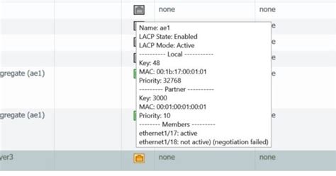 Solved Livecommunity Lacp Not Active Negotiation Failed One Member Is Not Happy