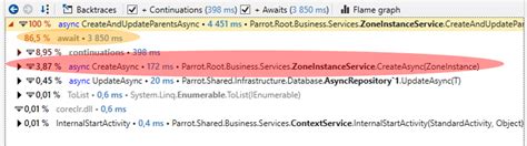 Bad Continuations In Async Method Analysis Net Tools Support Jetbrains