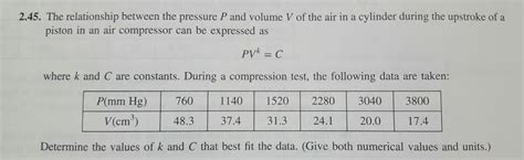 Solved The Relationship Between The Pressure P And Volume V Chegg Com