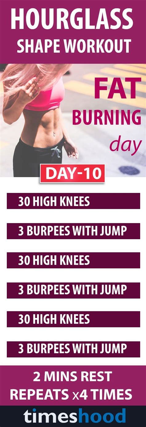 Try This Total Body Workouts For An Hourglass Figure 10 Days Workouts Plan To Get Perfect Belly