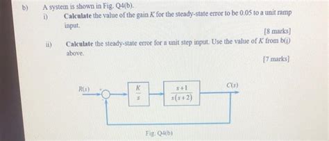 Solved A System Is Shown In Fig Q4b I Calculate The